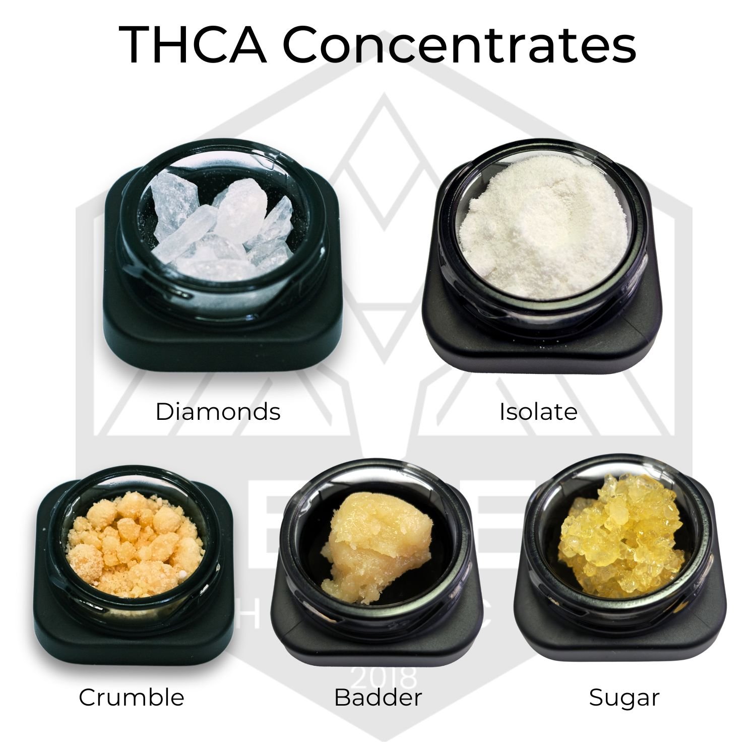 THCA Isolate DENEX Hemp Co 